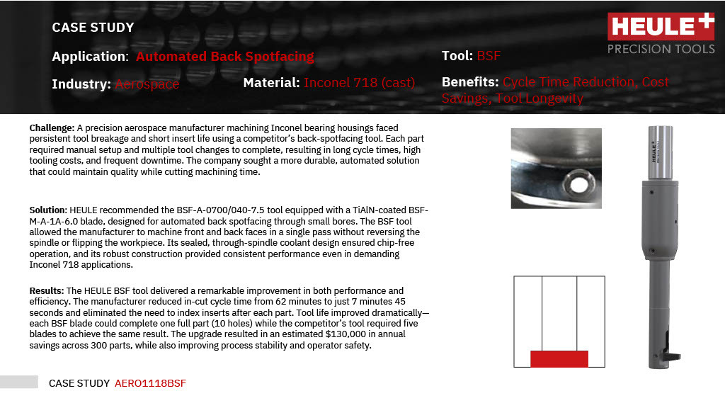 HEULE BSF Back Spotfacing Tool | Precision CNC Machining Solutions